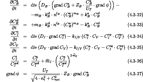 4.3.3 Transient Enhanced Diffusion