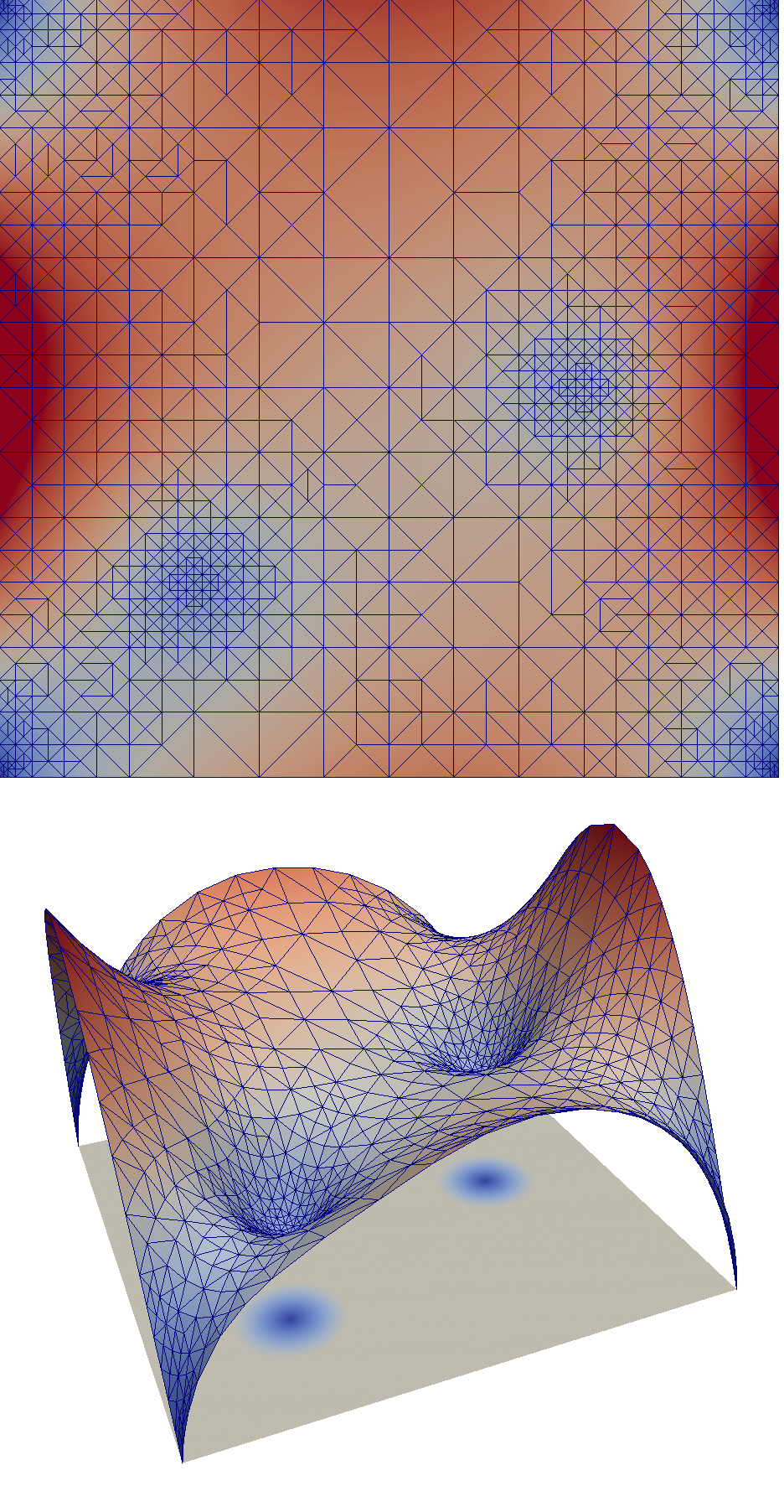 Institute for Microelectronics - Annual Review 2016